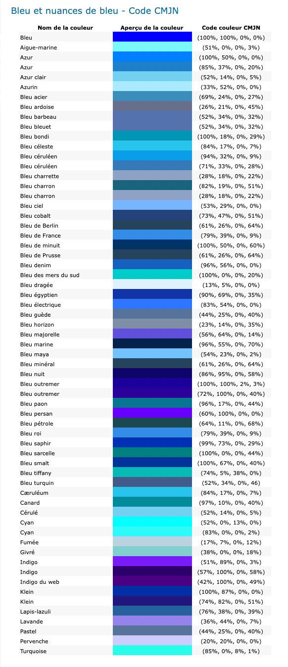 Les codes couleurs - Du Soleil et des Paillettes