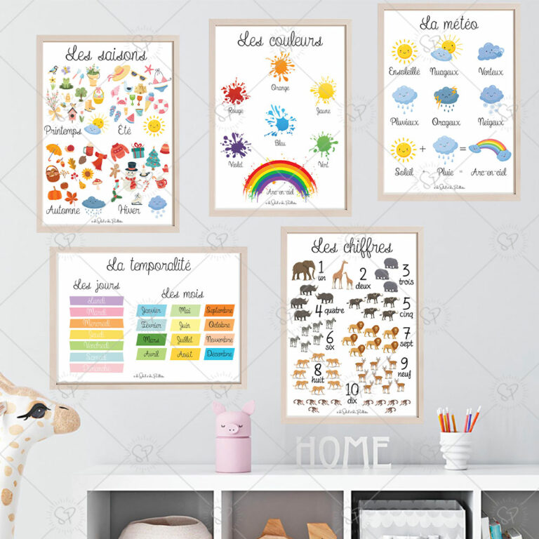 Affiches pédagogiques - Du Soleil et des Paillettes